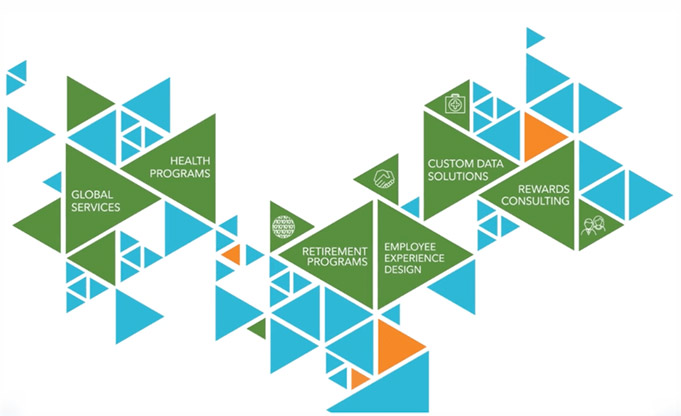 Fidelity Workplace Consulting Helps Employers and Employees Thrive