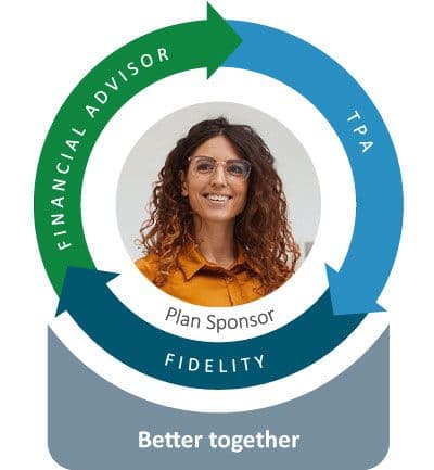 Discover How Fidelity Works with Third Party Administrators