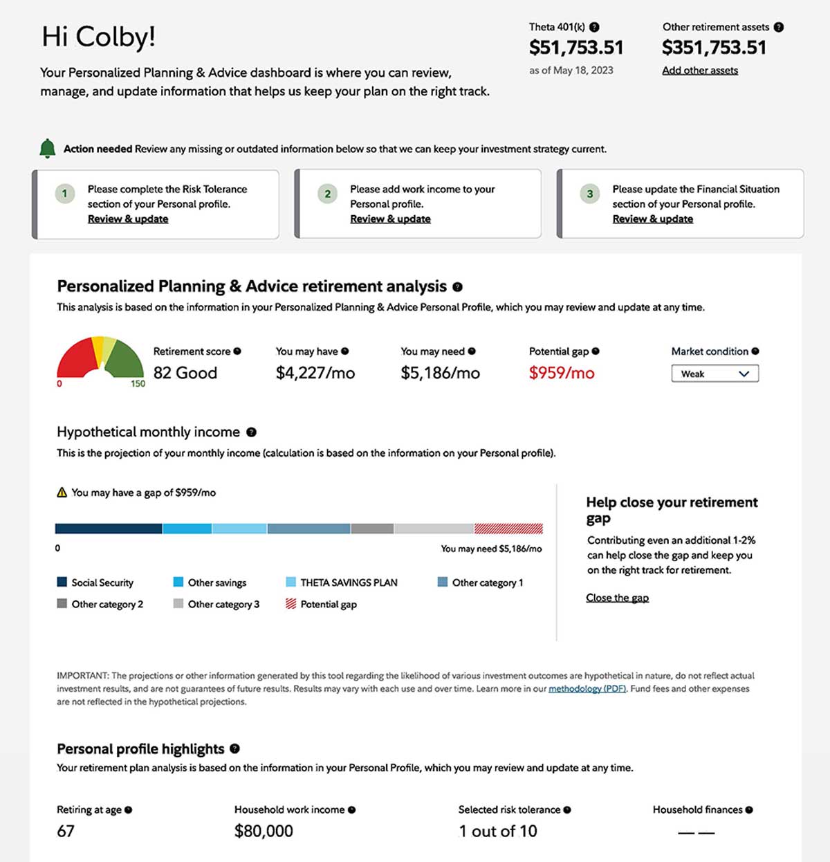 Personalized Planning & Advice Managed Accounts | Fidelity Workplace